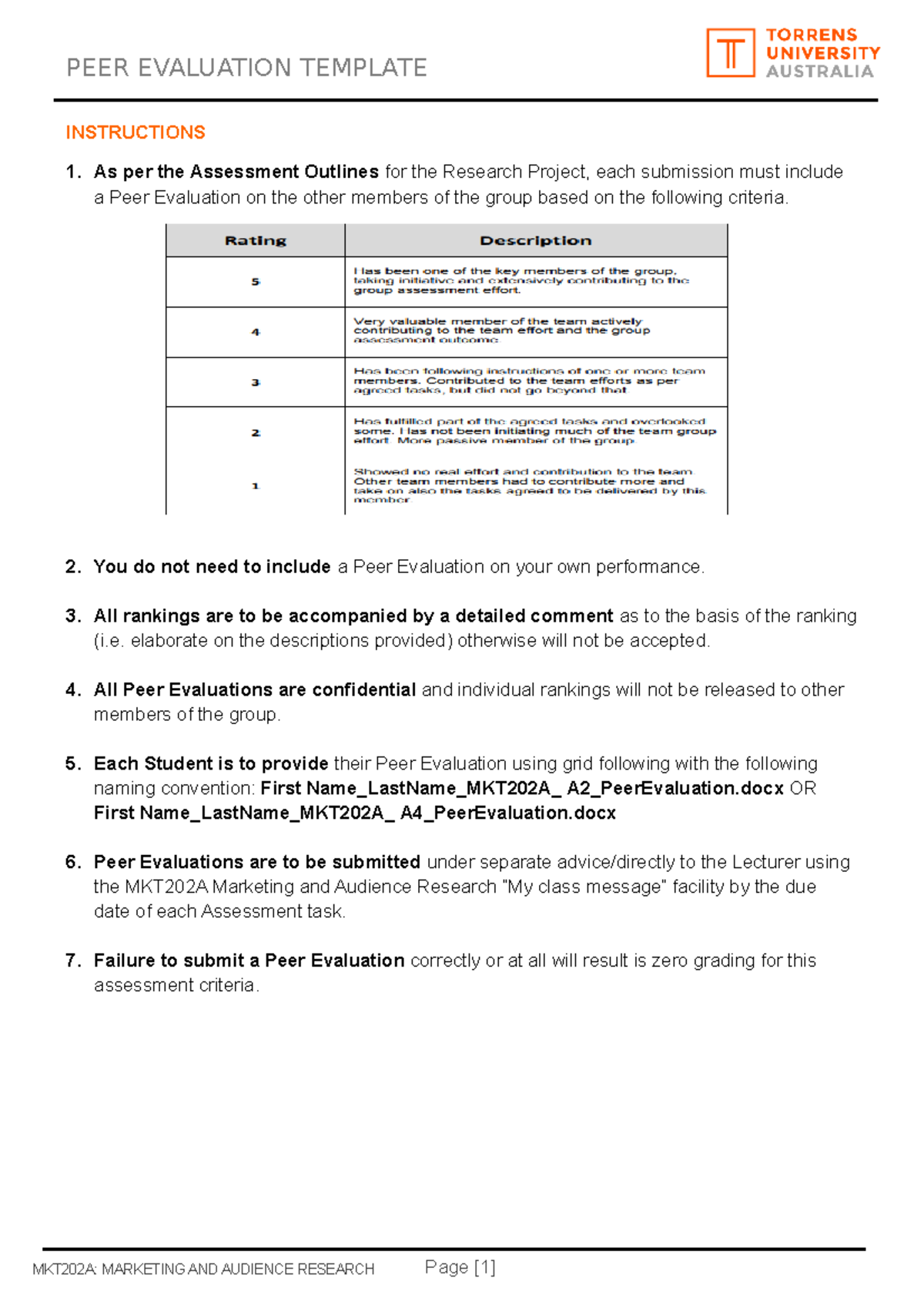 MKT202A PEER Evaluation Template Assesssment 4 - PEER EVALUATION TEMPLATE INSTRUCTIONS As per ...