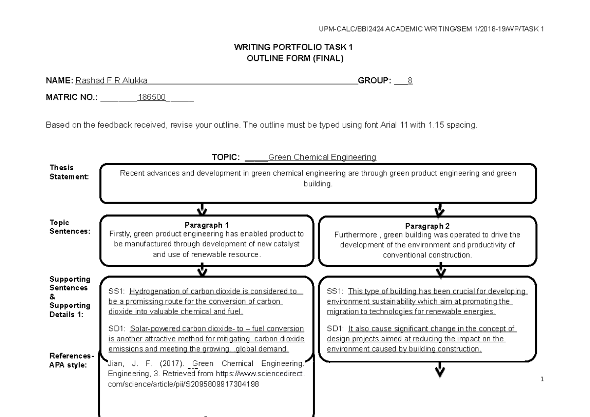 Writing Portfolio TASK 1 ( Outline FORM - Final) - UPM-CALC/BBI2424 ...