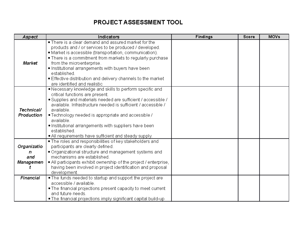 02 Annex D. Project Assessment Tool - PROJECT ASSESSMENT TOOL Aspect ...
