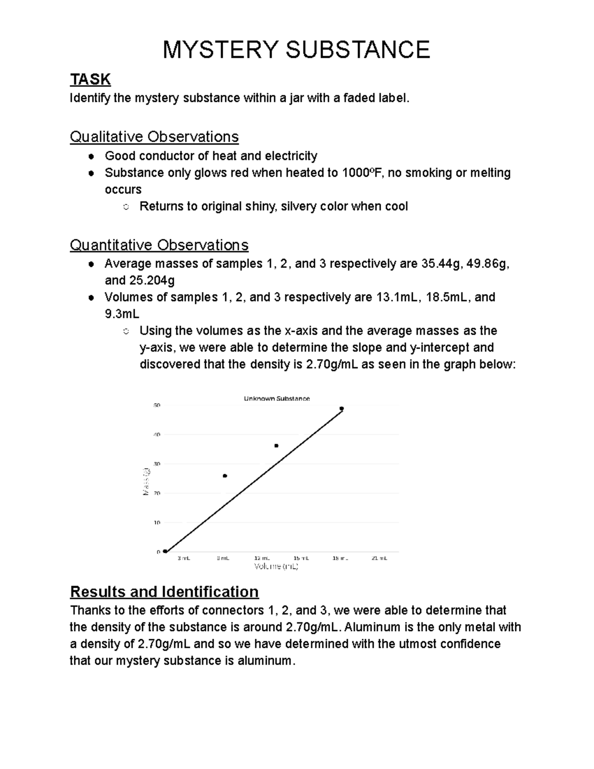 Untitled document - Answers - MYSTERY SUBSTANCE TASK Identify the ...