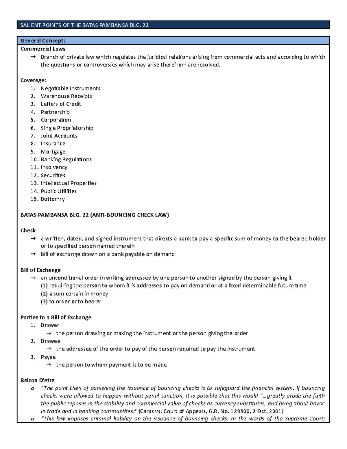 B.P. 22 Notes - Batas Pambansa - SALIENT POINTS OF THE BATAS PAMBANSA ...