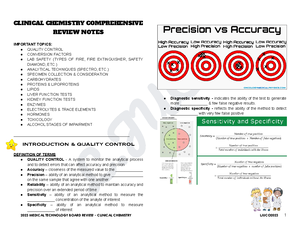 Msds - msds - Analytical Chemistry-Laboratory Experiment 7 ...