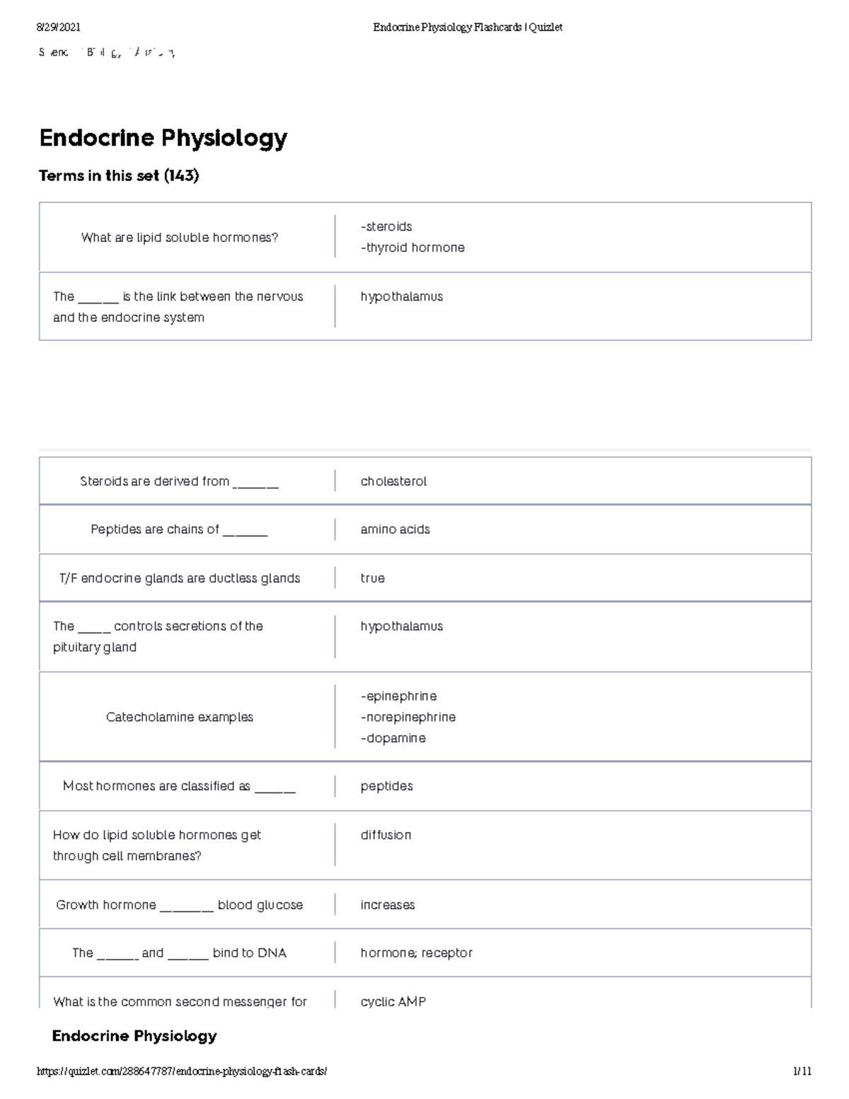 Endocrine Physiology Flashcards Quizlet - Endocrine Physiology Science ...