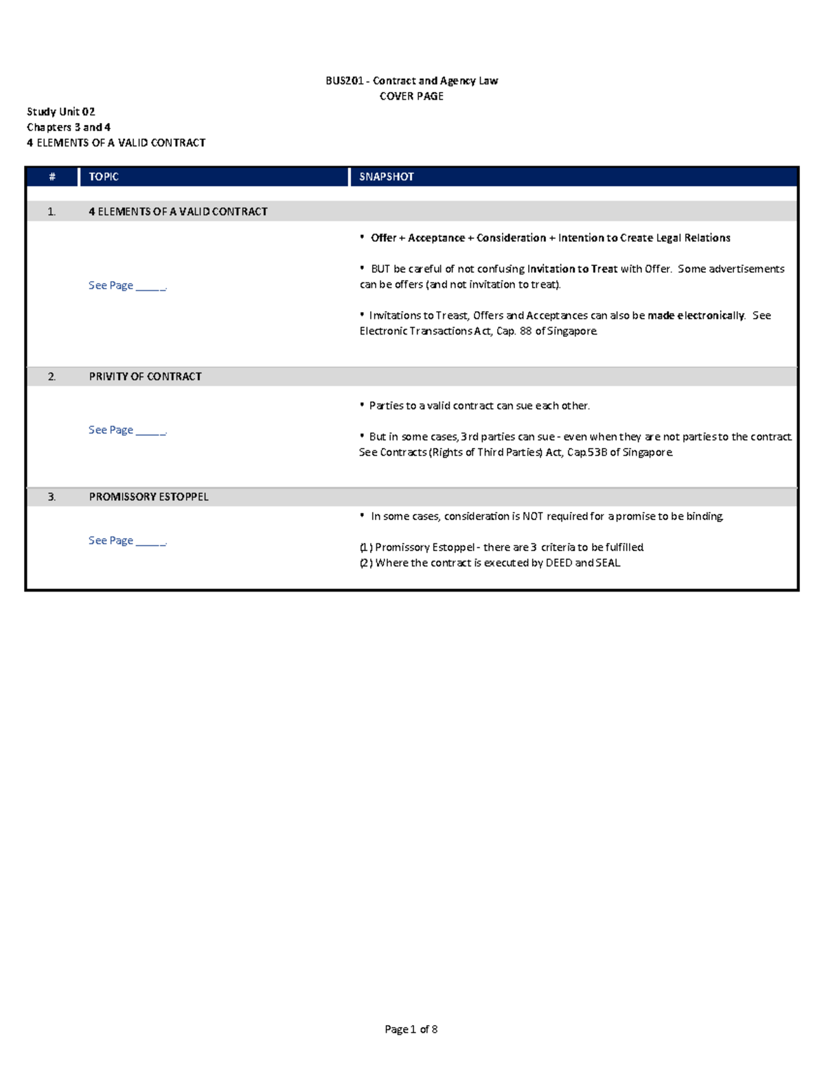 Question 1 - BUS201 - SUSS - StuDocu