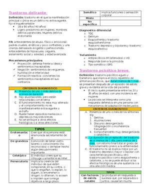 Shipley – 2 Escala la Breve de Inteligencia - SHIPLEY – 2 Escala la ...