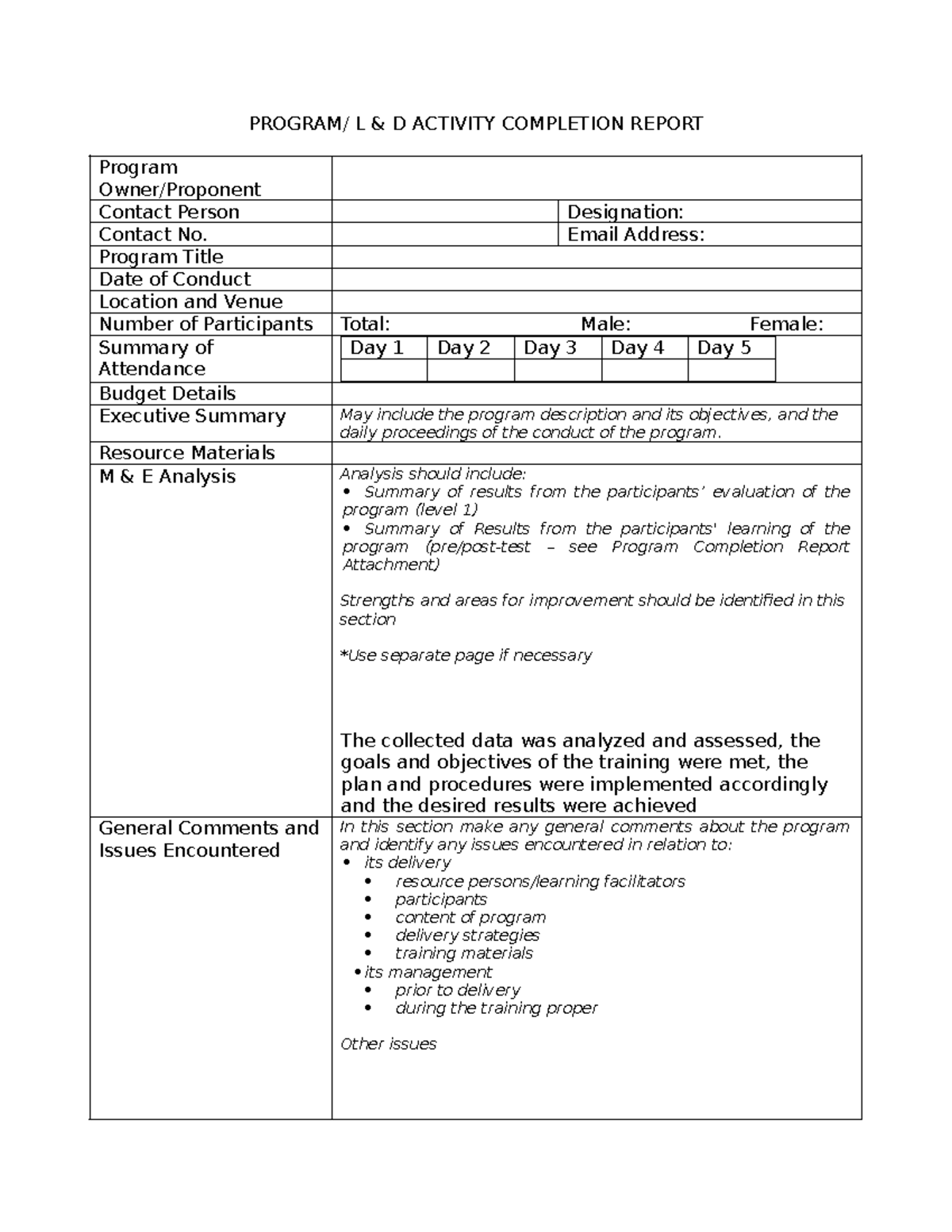 Inset ACR Template - Short - PROGRAM/ L & D ACTIVITY COMPLETION REPORT ...