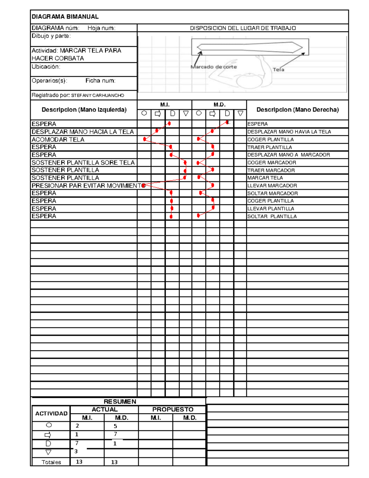 Diagrama Multiple - DIAGRAMA núm: Hoja num: Dibujo y parte: Registrado ...