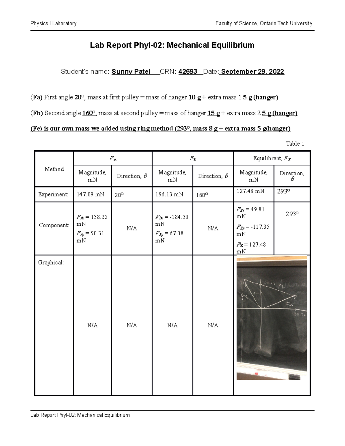 Lab 2 Report- Equilibrium - Sunny Patel - Physics I Laboratory Faculty ...