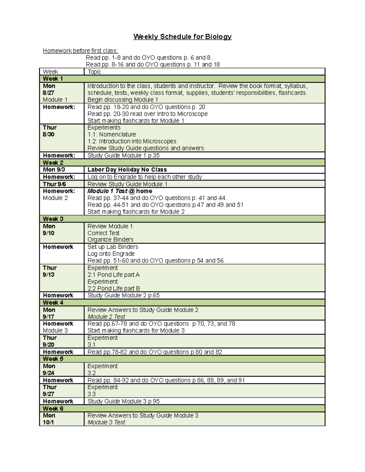 Detailed Biology schedule - Weekly Schedule for Biology Homework before ...