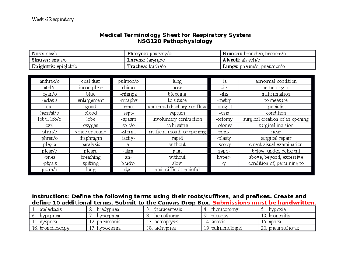 Module 6 Medical Terminology Sheet for Respiratory System 2022 - Week 6 ...