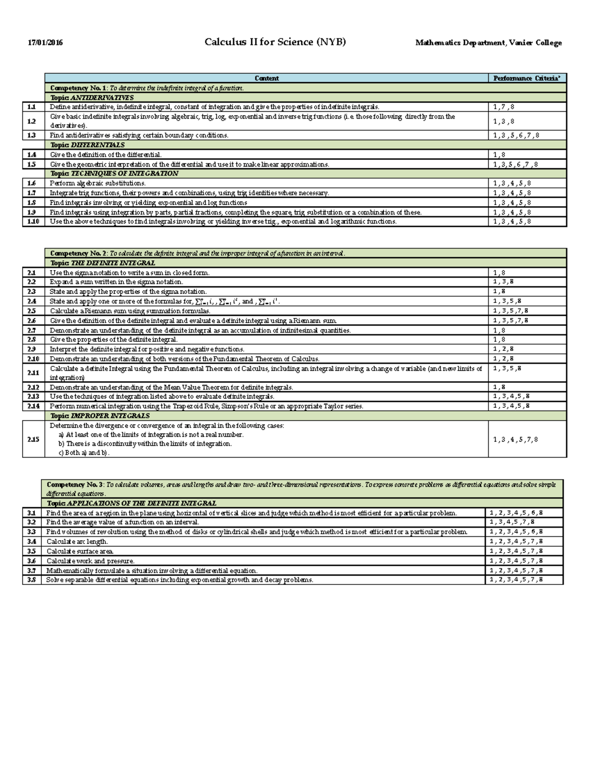Calculus II for Science - 1: To determine the indefinite integral of a ...