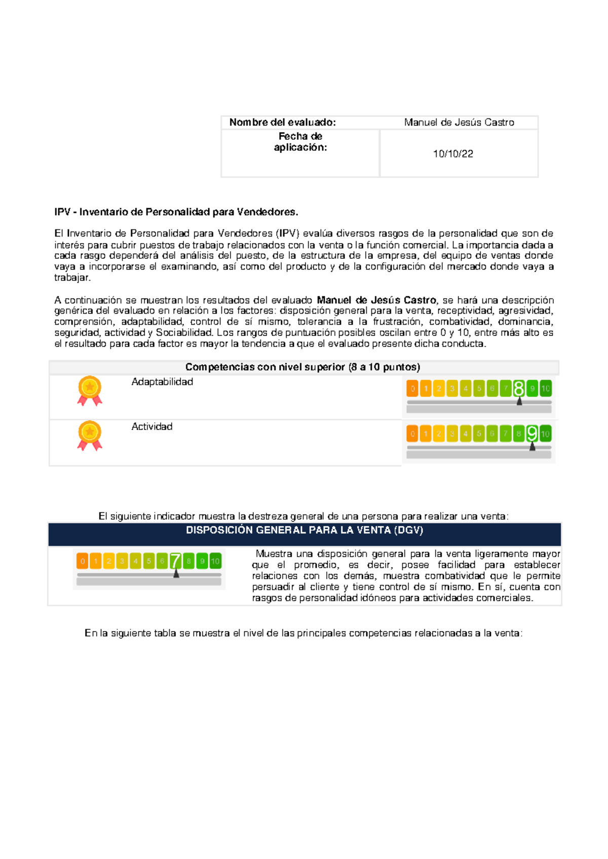 IPV - Actividad completa - Reporte de resultados IPV - Inventario de ...