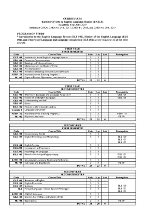 Unit 5 The Integumentary System Checklist Answers Principle Of
