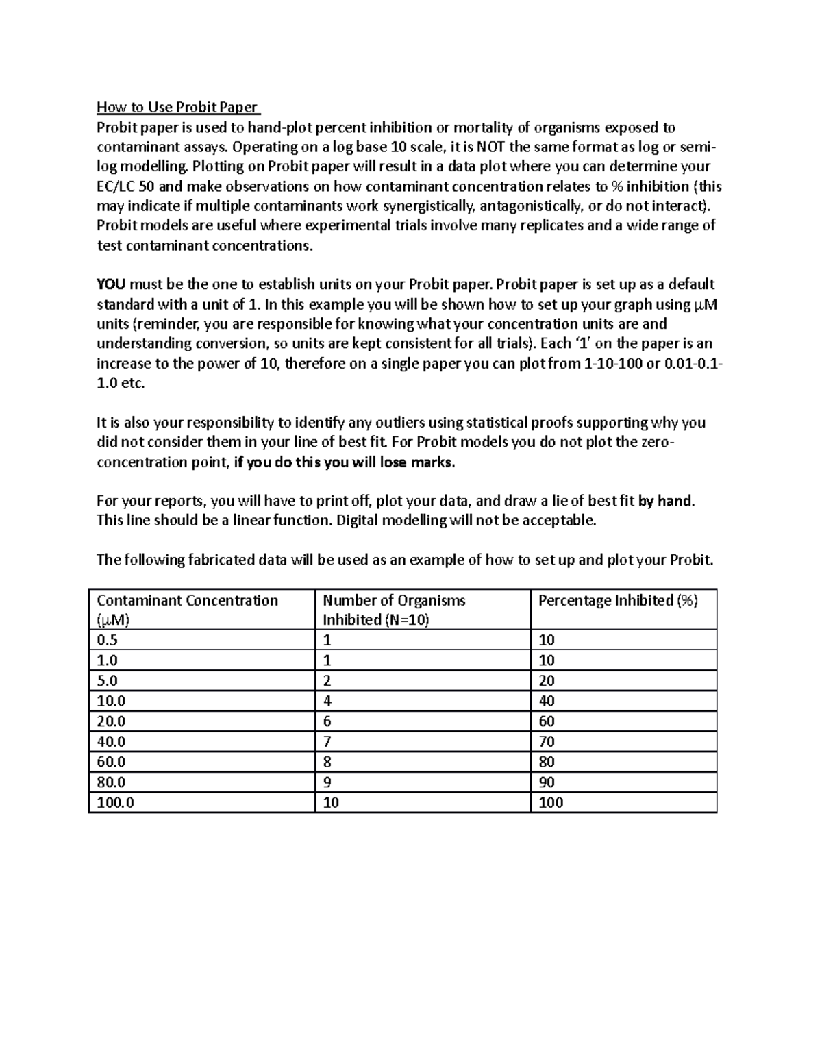 How to Use Probit Paper - How to Use Probit Paper Probit paper is used ...