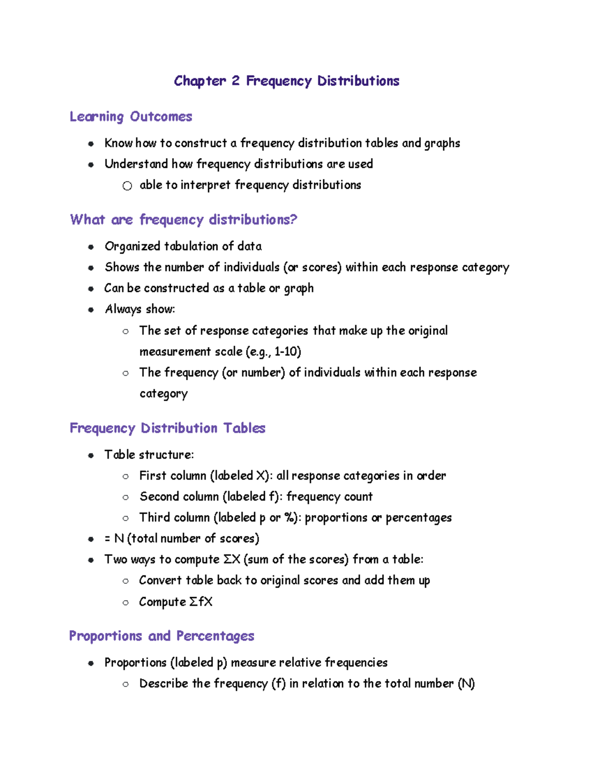 Chapter 2 Frequency Distributions - Chapter 2 Frequency Distributions Learning Outcomes Know how ...
