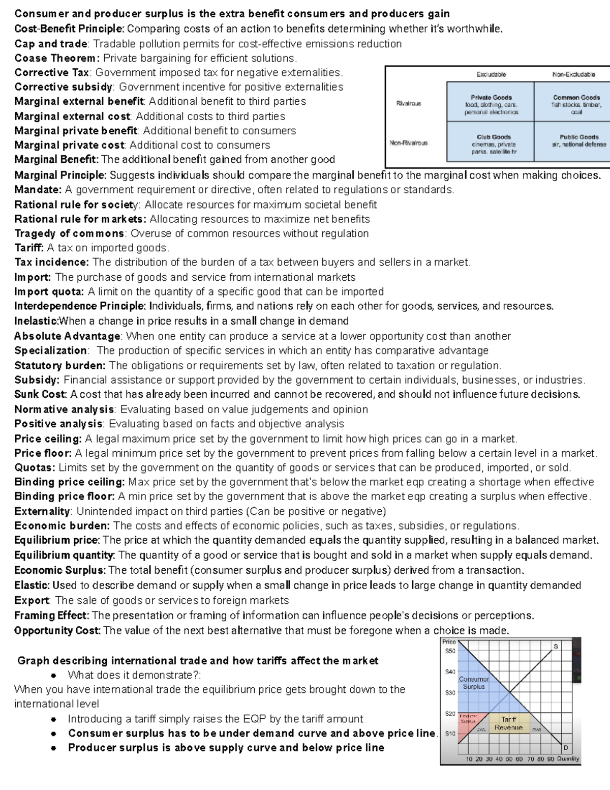 EC120 Cheet Sheet 2023 - Consumer and producer surplus is the extra ...