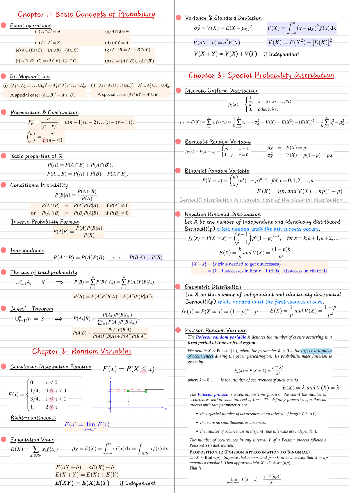 ST2334 Helpsheet - Summary Probability and Statistics - Chapter 1: Basic Concepts of Probability ...
