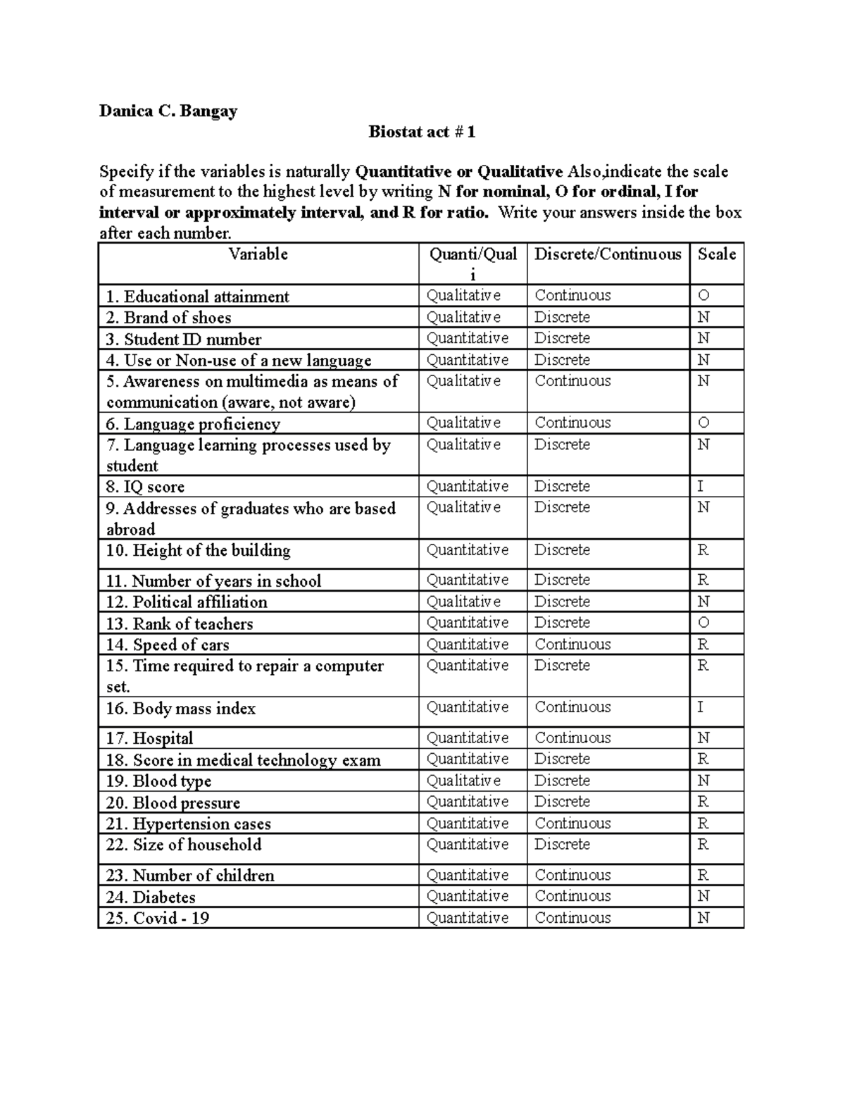 Biostat Act Lab Goo Danica C Bangay Biostat Act 1 Specify If The Variables Is Naturally