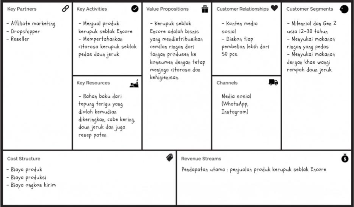 BMC Zerin Deva 204212019 - Teknik - Studocu