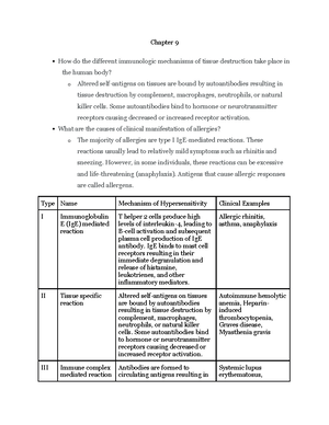 Module 1 Chapter 6 Study Guide - Videos & Summaries Chapter 6 ...