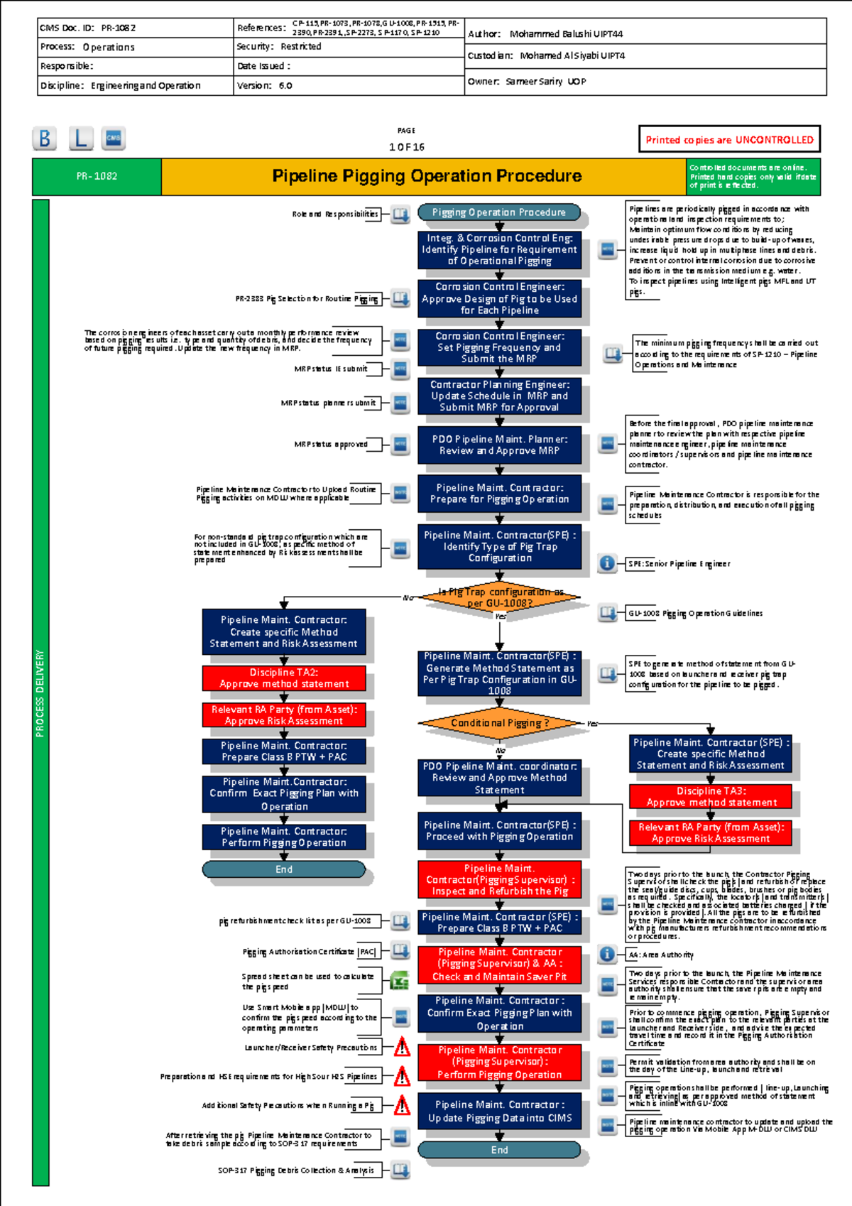 PR-1082 - PR- 1082 Pipeline Pigging Operation Procedure Controlled ...