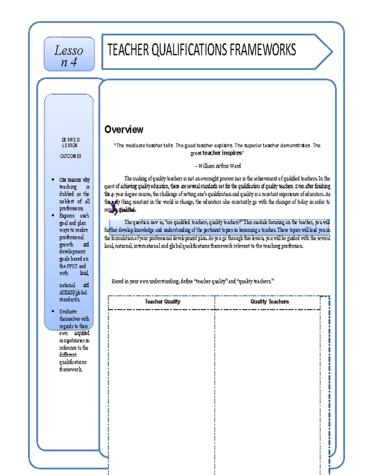 Module 2-Lesson 4 - teacher Qualifications framework - Lesso n 4 ...
