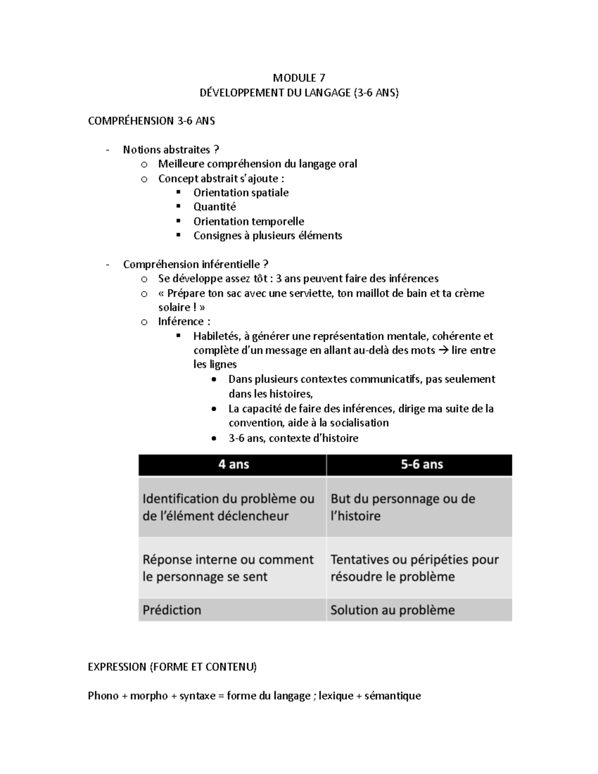 Module 7 (pdf) - Notes de capsules vidéos et ainsi que certain diapo ...