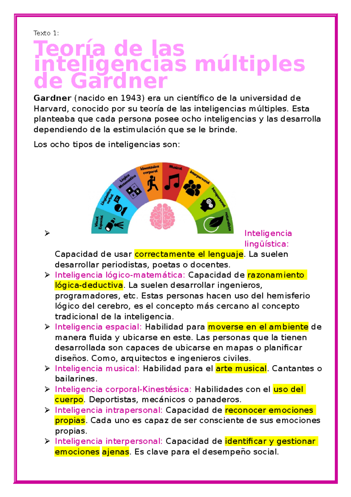 Segundo módulo Aprender S21 - Texto 1: Teoría de las inteligencias ...