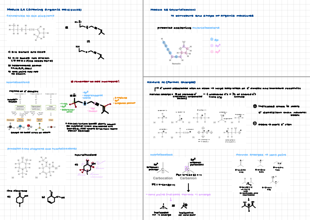 Module 1 Lecture Notes + Practice Problems - Module 1A (Drawing Organic ...