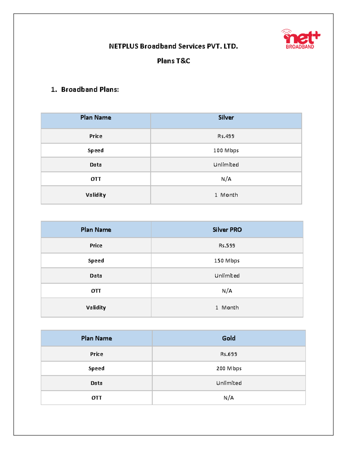 Plans TC - Need this plan - NETPLUS Broadband Services PVT. LTD. Plans ...