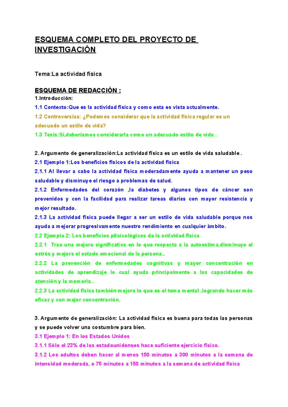 Esquema Completo DEL Proyecto DE Investigación - ESQUEMA COMPLETO DEL ...