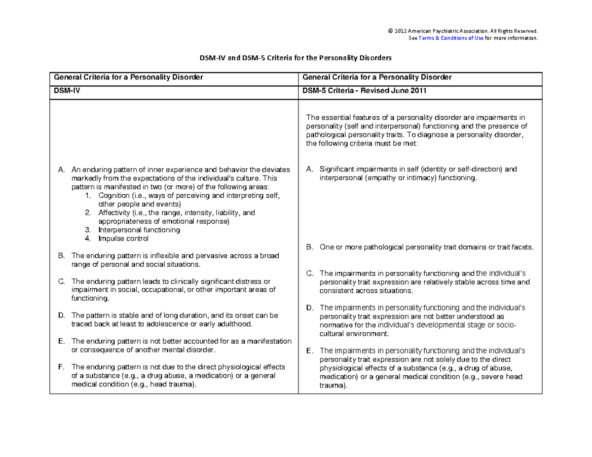 DSM IV & V - DSM IV & V UPDATED!!! - See Terms & Conditions of Use for ...