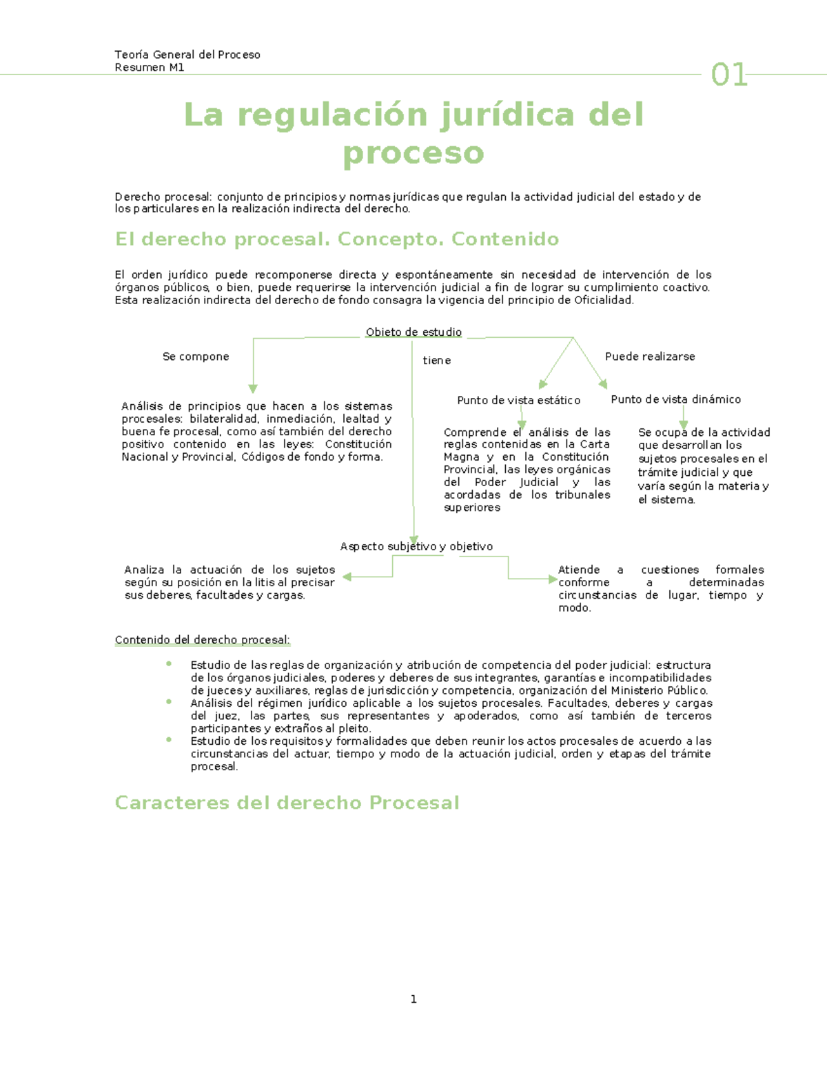 Resumen M1 Teoría General del Proceso - Resumen M La regulación ...