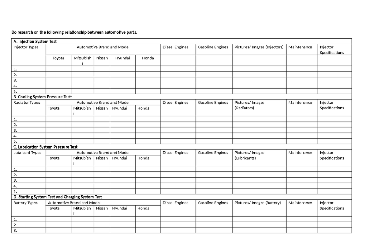 Functional Tests - Do research on the following relationship between ...
