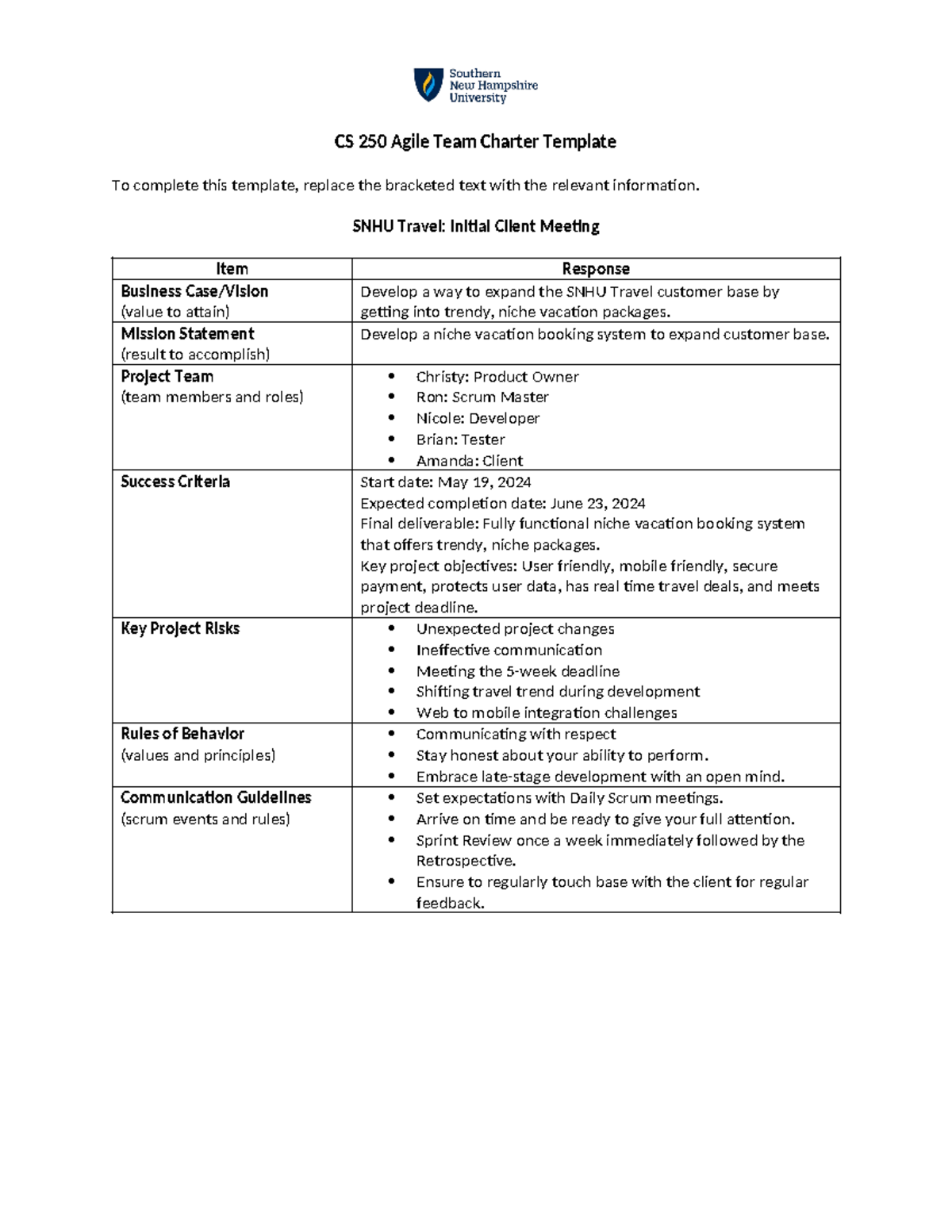 CS-250 Agile Team Charter Template - Mc Ghee - CS 250 Agile Team ...