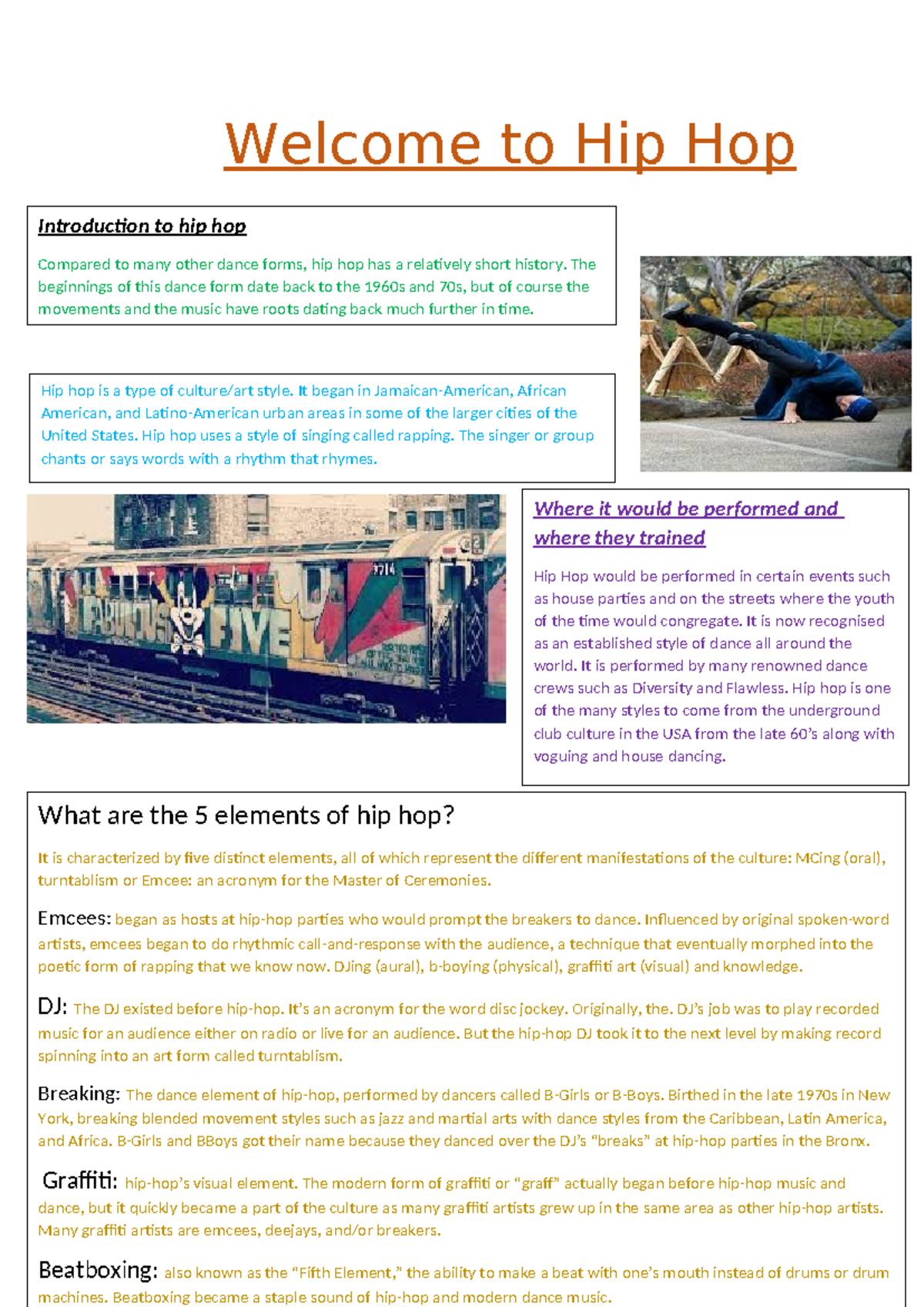 Hip Hop Dance Poster - Welcome to Hip Hop By: Tashvee Hans 8/6 ...