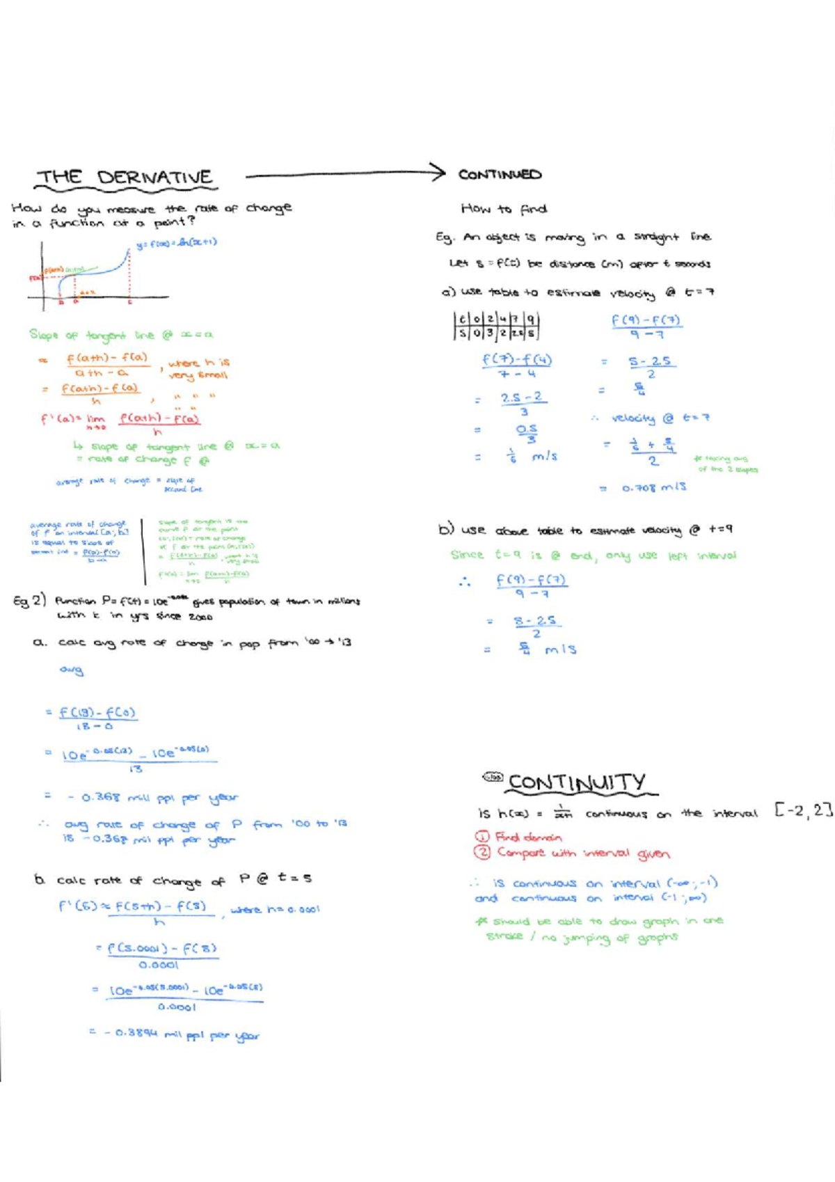 The Derivative & Continuity - WTW 134 - Studocu