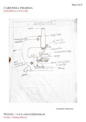 Study OF Compound Microscope - STUDY OF COMPOUND MICROSCOPE Background ...