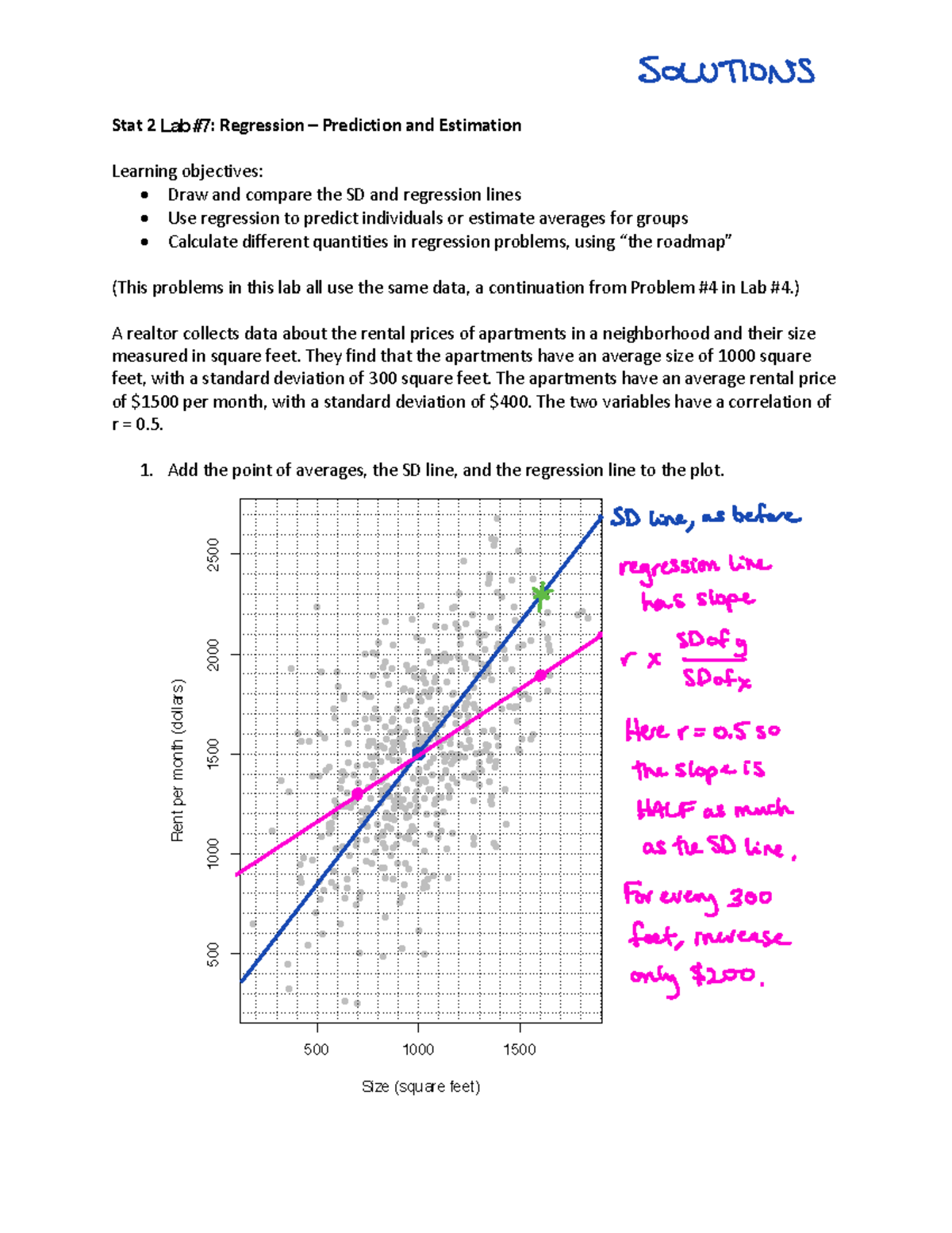 Stat2Lab7Solutions - lab work - Stat 2 : Regression – Prediction and ... Stat2Lab7Solutions - lab work - Stat 2 : Regression – Prediction and ...