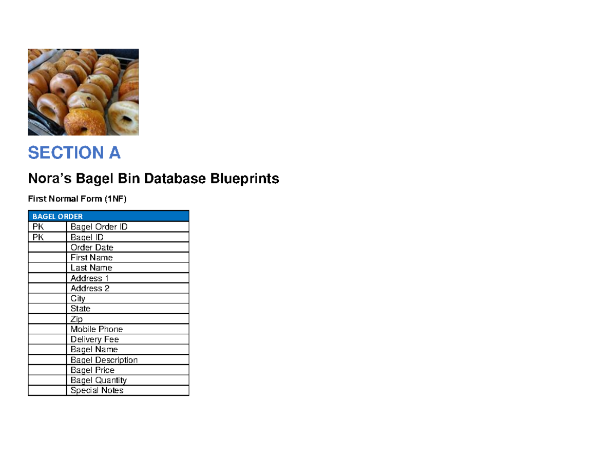 WGU Performance Assessment C170 - SECTION A Nora’s Bagel Bin Database ...