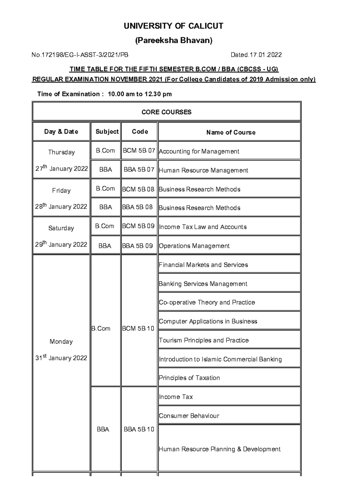 English Literature For Ba English Students UNIVERSITY OF CALICUT