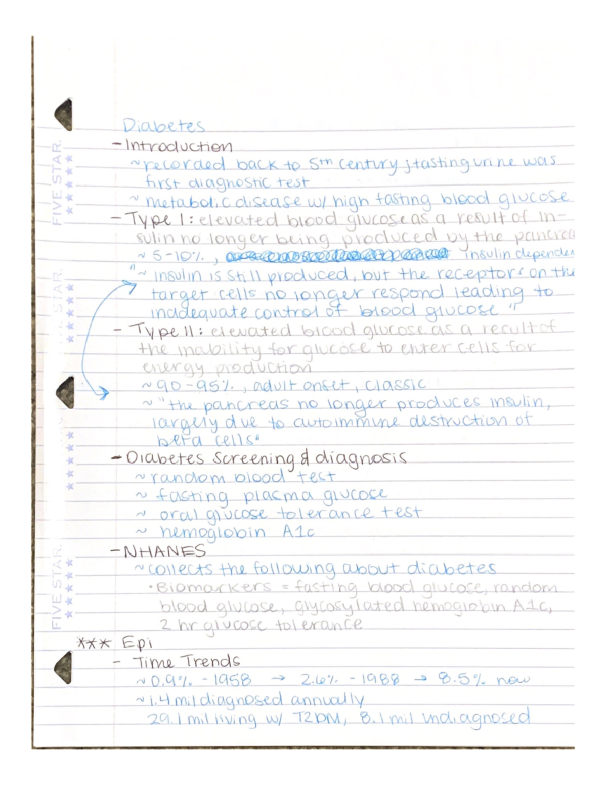 Diabetes and Chronic Disease Lecture notes - PBHL-E335 - Studocu