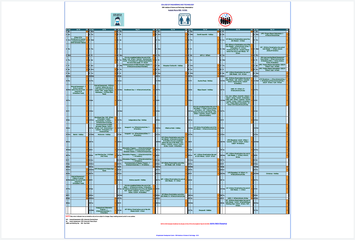 Academic Planner - EOD - COLLEGE OF ENGINEERING AND TECHNOLOGY SRM ...