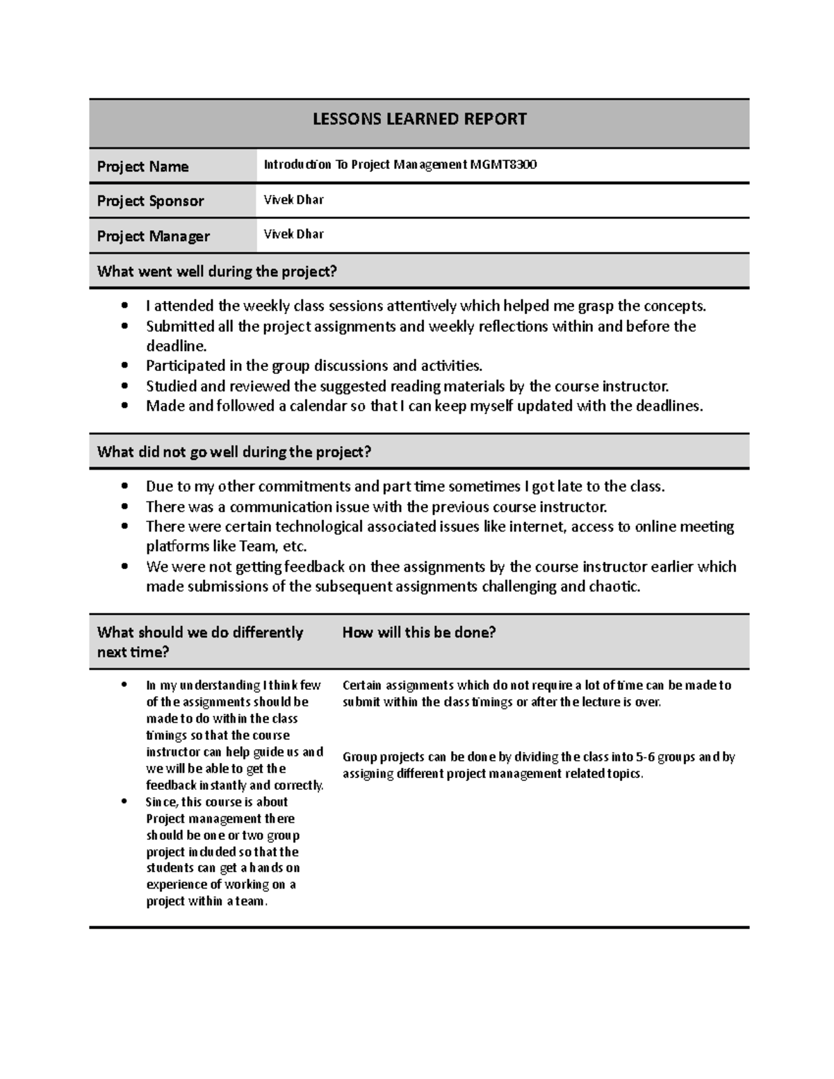 Lessons learned report - Vivek Dhar - LESSONS LEARNED REPORT Project ...
