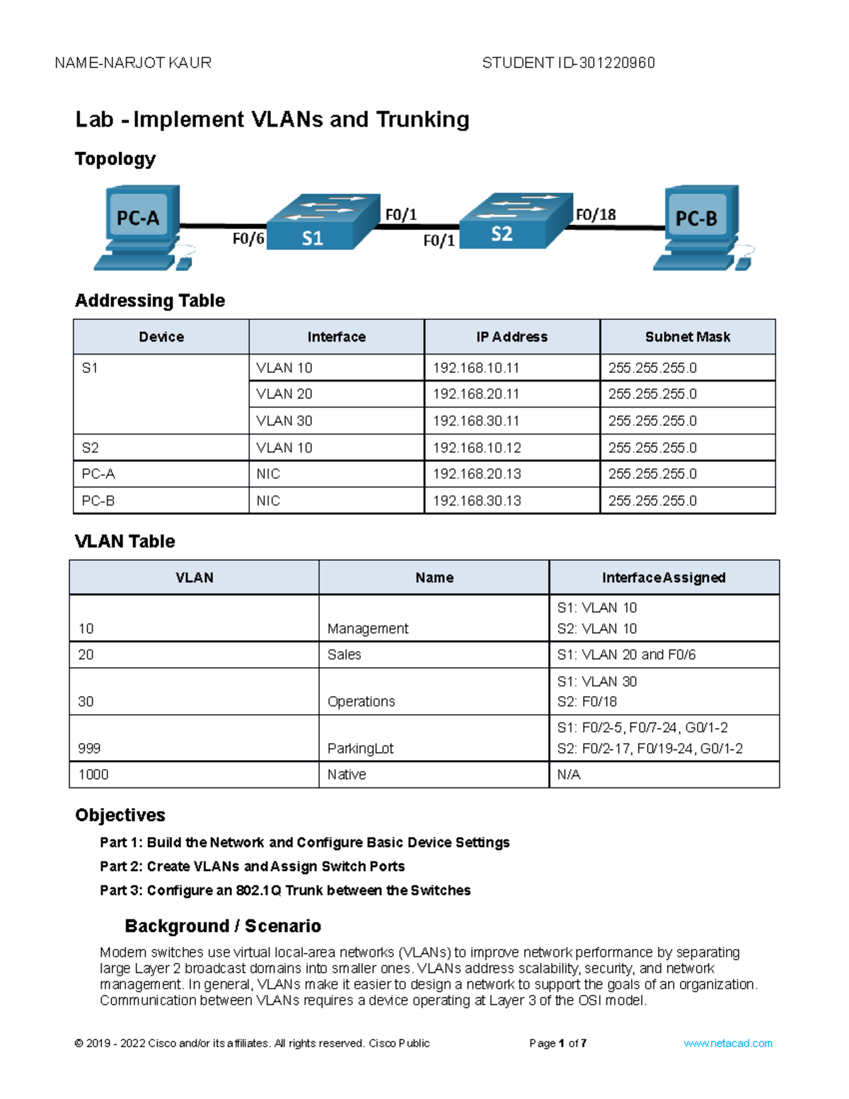 lab #3.6.2 , sec 002 - NAME-NARJOT KAUR STUDENT ID- Lab - Implement VLANs and Trunking Topology ...
