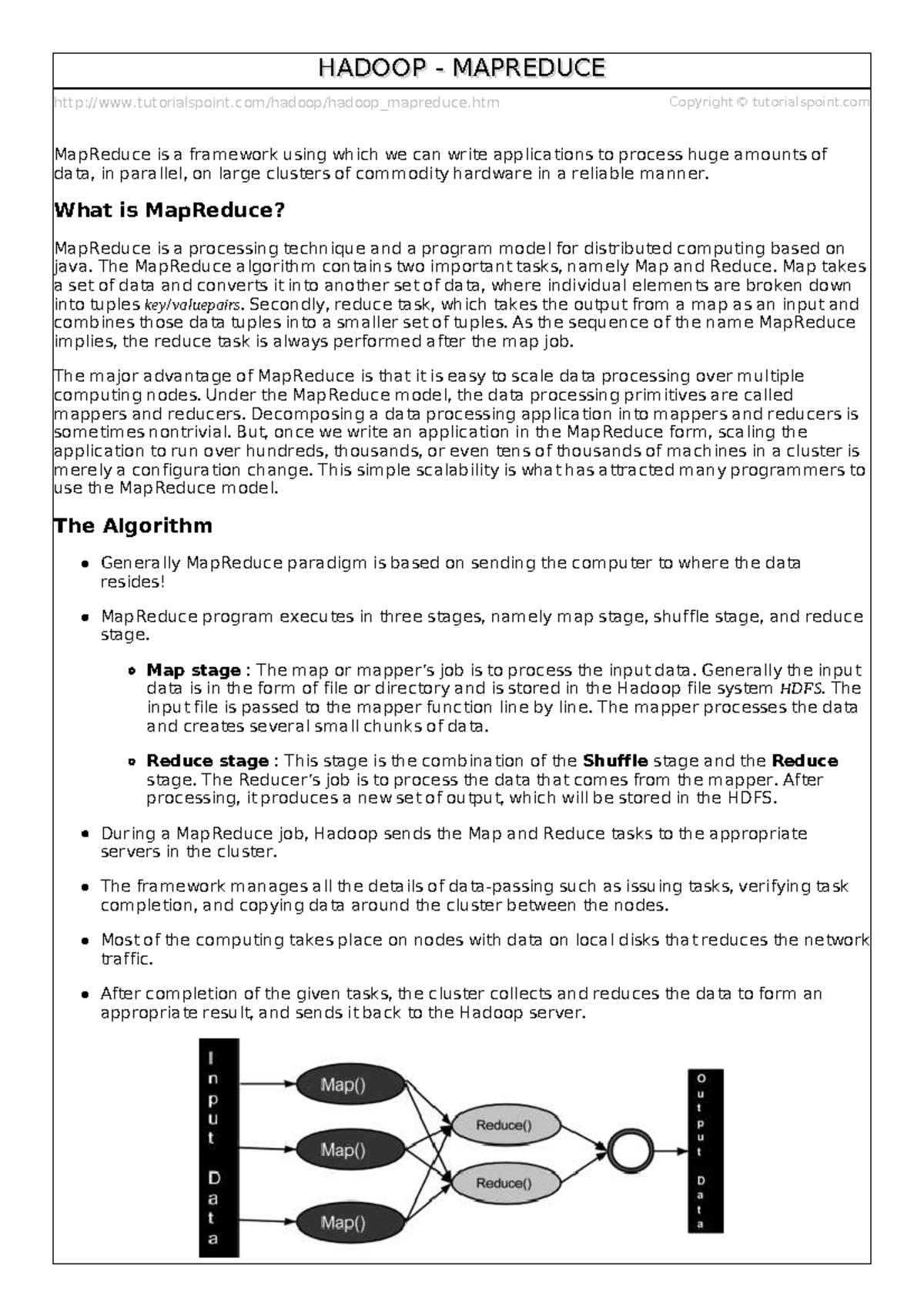 BD-unit2-part2 - jbh jnjnm j - tutorialspoint/hadoop/hadoop_mapreduce.htm Copyright ...