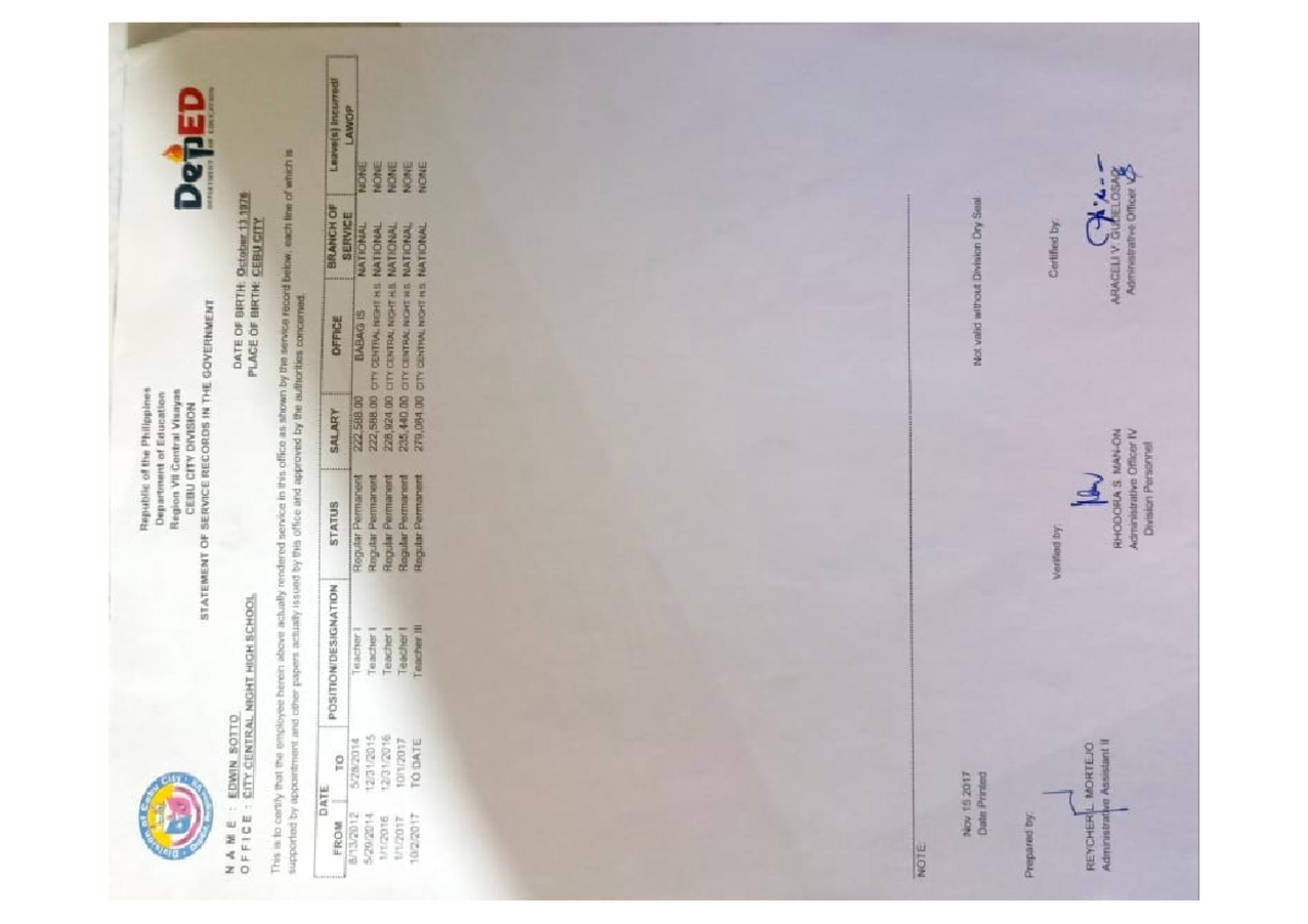 Service Record-converted - e.g.tecnological livelihood education - Studocu