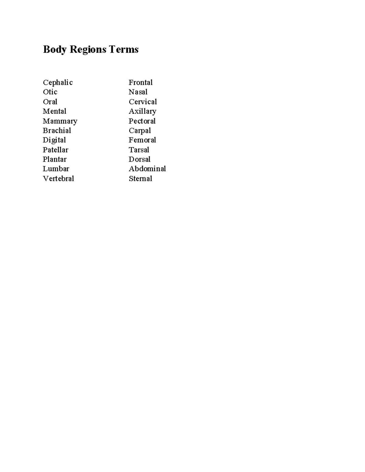 Body Regions A and P 1 2024 - BIO 161 - Body Regions Terms Cephalic ...