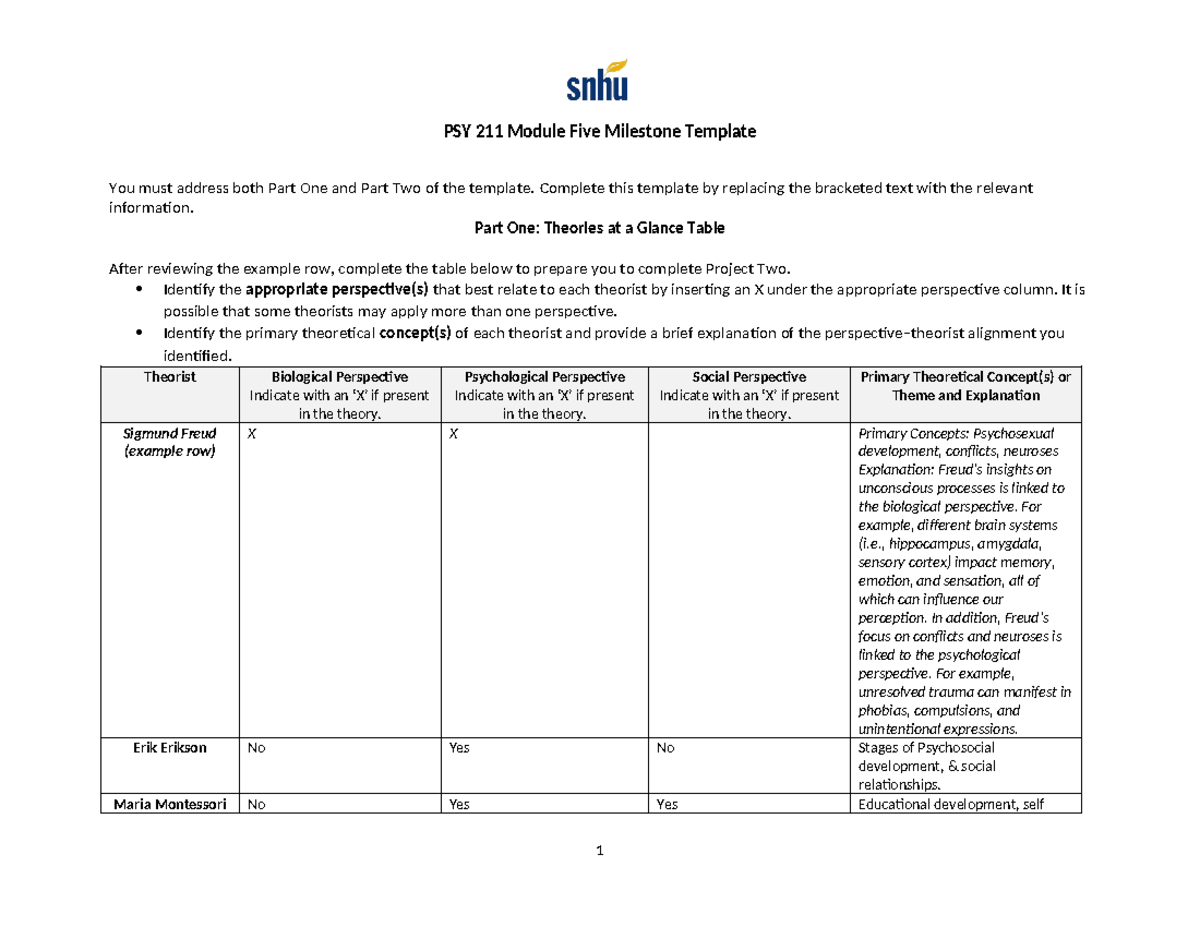 PSY 211 Module Five Milestone Template - PSY 211 Module Five Milestone ...