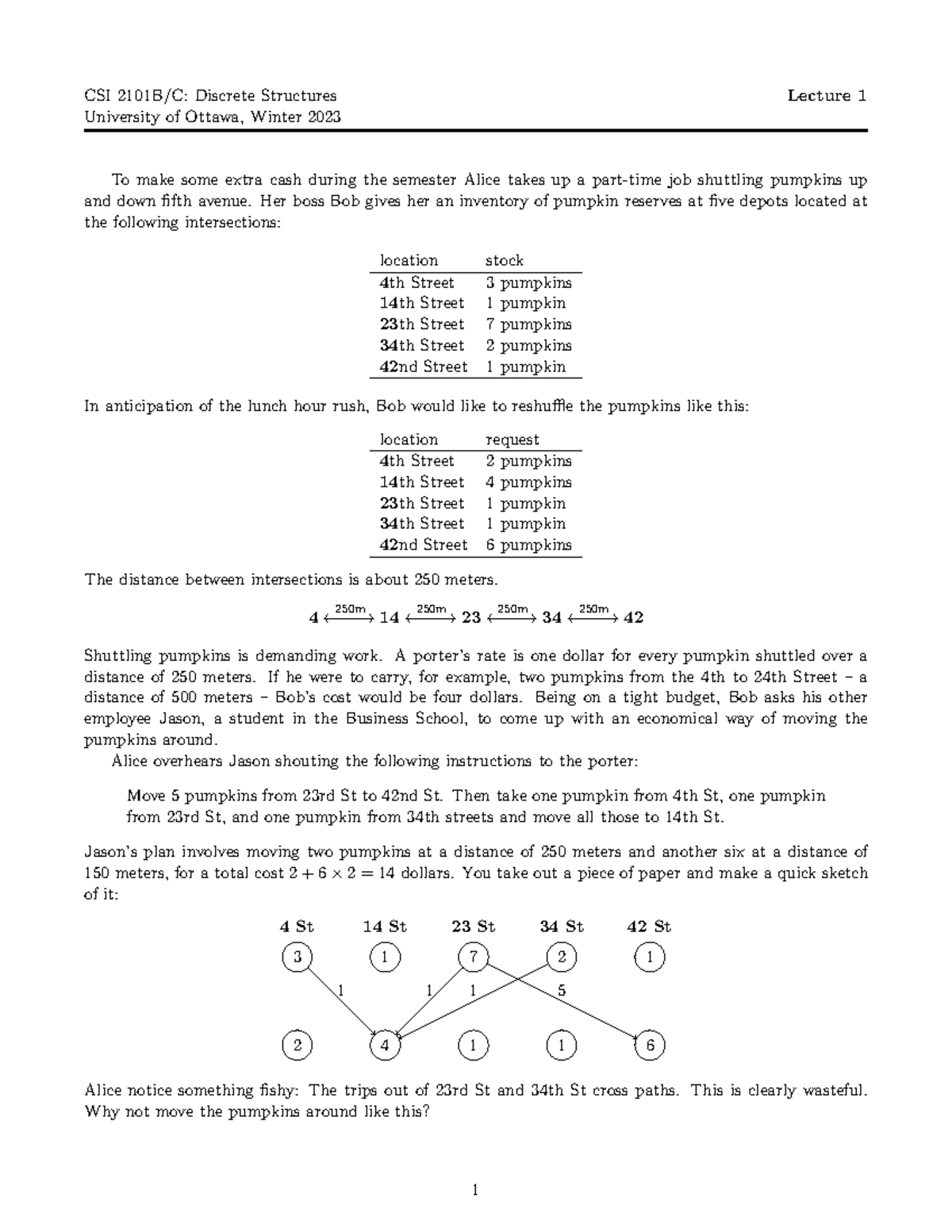 LECTURE 1 COURSE NOTE - CSI 2101B/C: Discrete Structures Lecture 1 ...